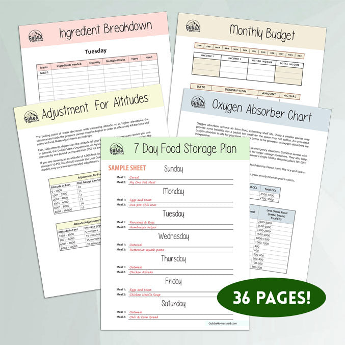 The Homestead Prepper's Guide To Food Storage – Gubba Homestead